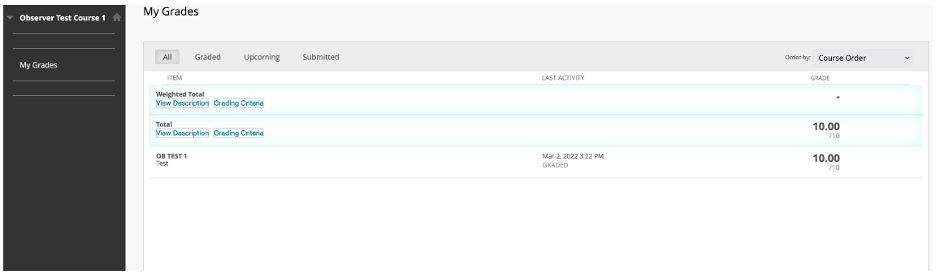 Observer Role in Blackboard Learn | Learning Platforms